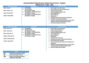Accommodation Pricing Structure as from 1 April 2022- Prospect Site ...
